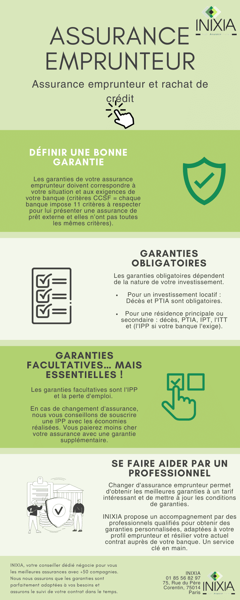 Assurance emprunteur : qu’est-ce qu’une bonne garantie ? - INIXIA.fr